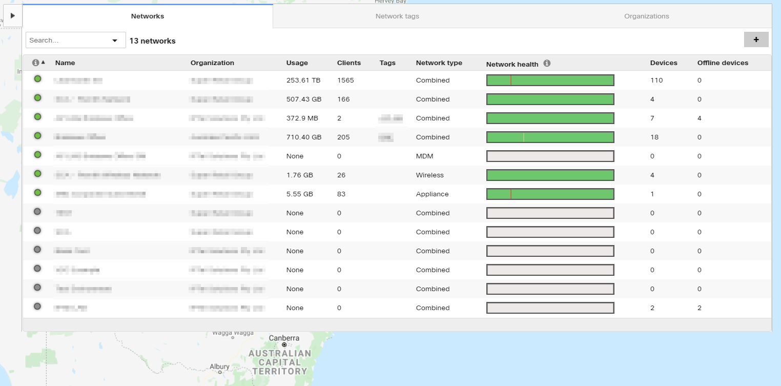 Meraki Managed Service